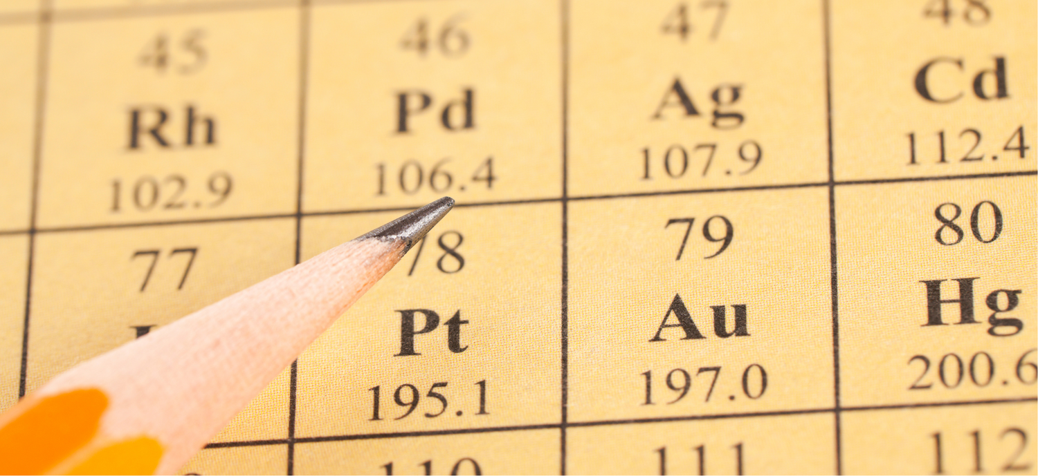 L'histoire du tableau périodique des éléments à travers les âges – ENAE ...